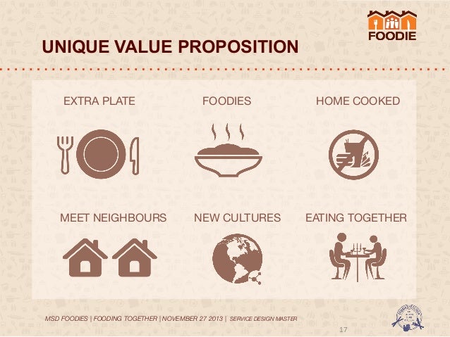 Foodie - Designing a meal sharing service Foodie - Designing a meal sharing service
