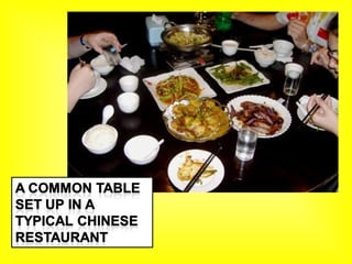 Food in China | PPT