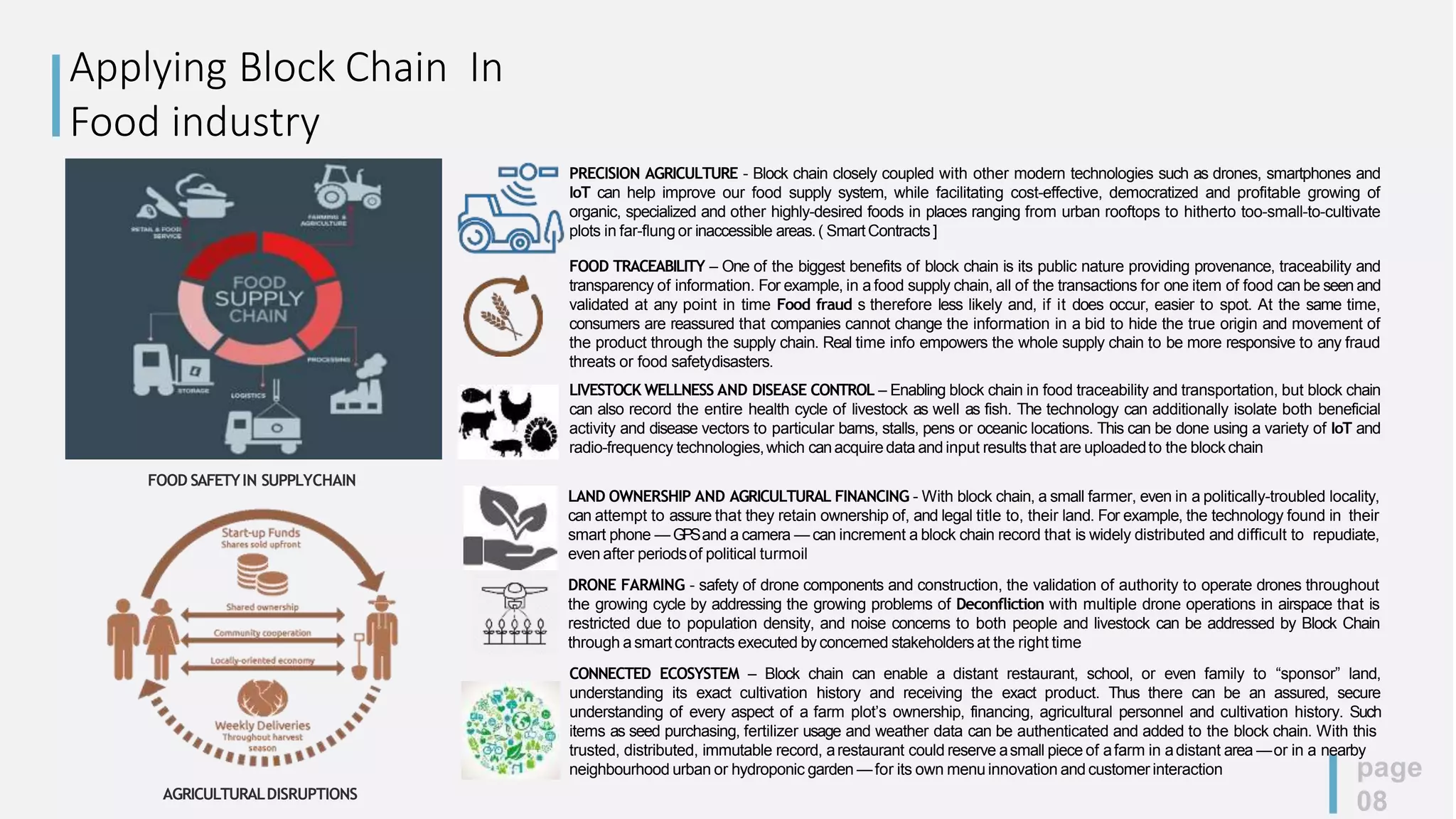 Block-chain in Food industry | PPTX
