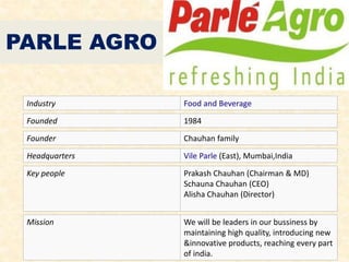 Food industry group 9 | PPT