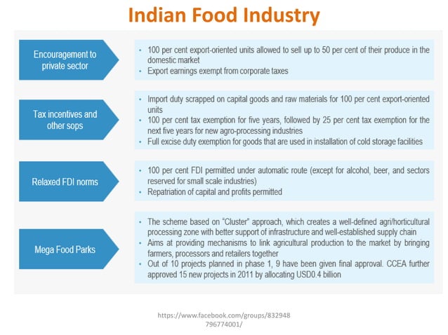 Food industry in India 2015 | PPTX
