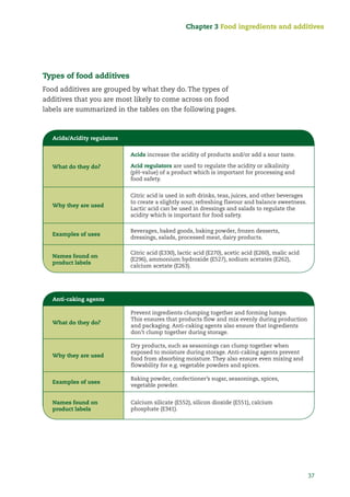Food ingredients and additives | PDF