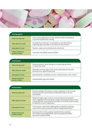 Food ingredients and additives | PDF