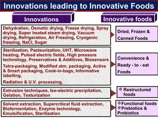 Foodinnovation thailand | PPT