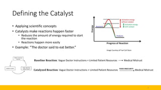 Food Insecurity as a Catalyst for Medical Mistrust in Appalachia | PPT
