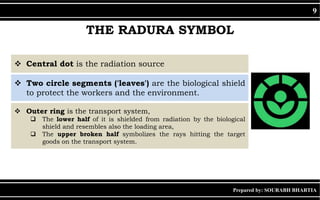 Food irradiation | PPTX
