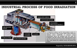 Food irradiation | PPTX