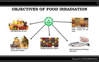 Food irradiation | PPT