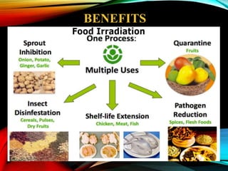 Food irradiation | PPTX