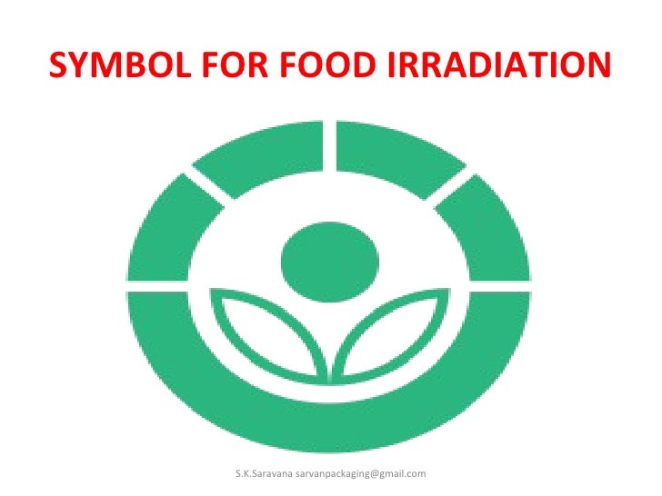 Food Irradiation_S.K.Saravana