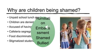 Food issue position project. Maria Gapac | PPTX