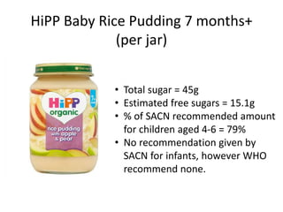Food Items: Where is Sugar Lurking? | PPT