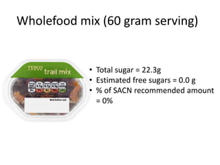 Food Items: Where is Sugar Lurking? | PPT