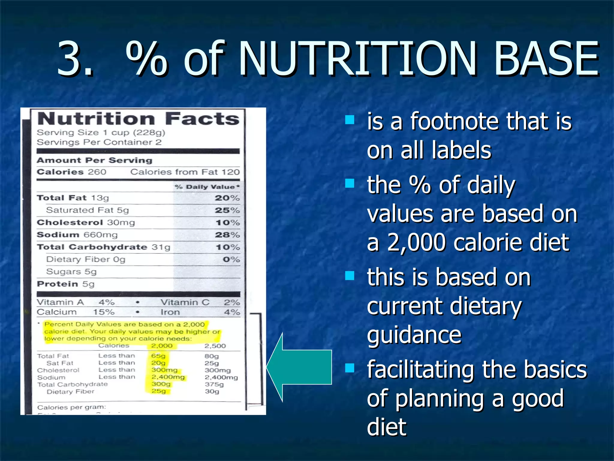 Food Label | PPT