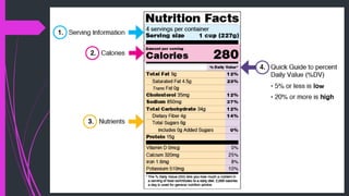 Food Label and Food Safety | PPTX