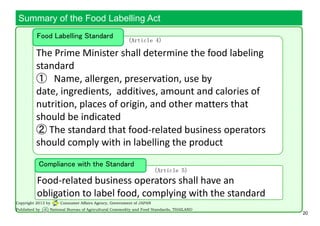 Food Labeling System in Japan_2013 | PDF