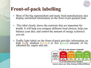 Food Labelling - Full Information about the topic | PPTX