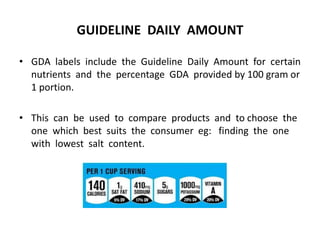 Food labelling | PPTX