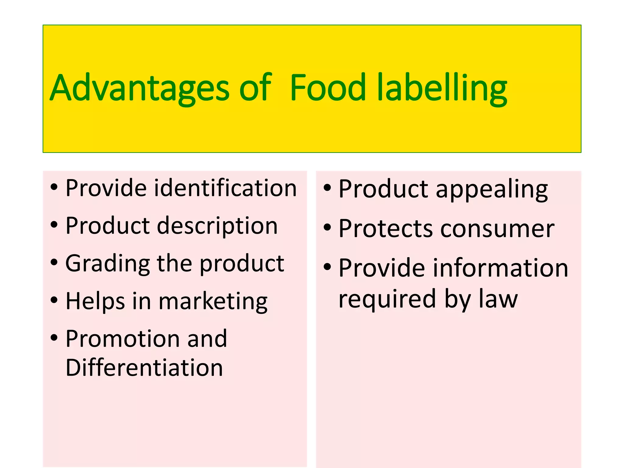 Food Labelling.pptx