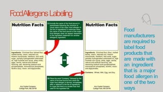 Food labelling.pptx