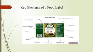 Food Labelling Food Labelling Food Labelling | PPTX