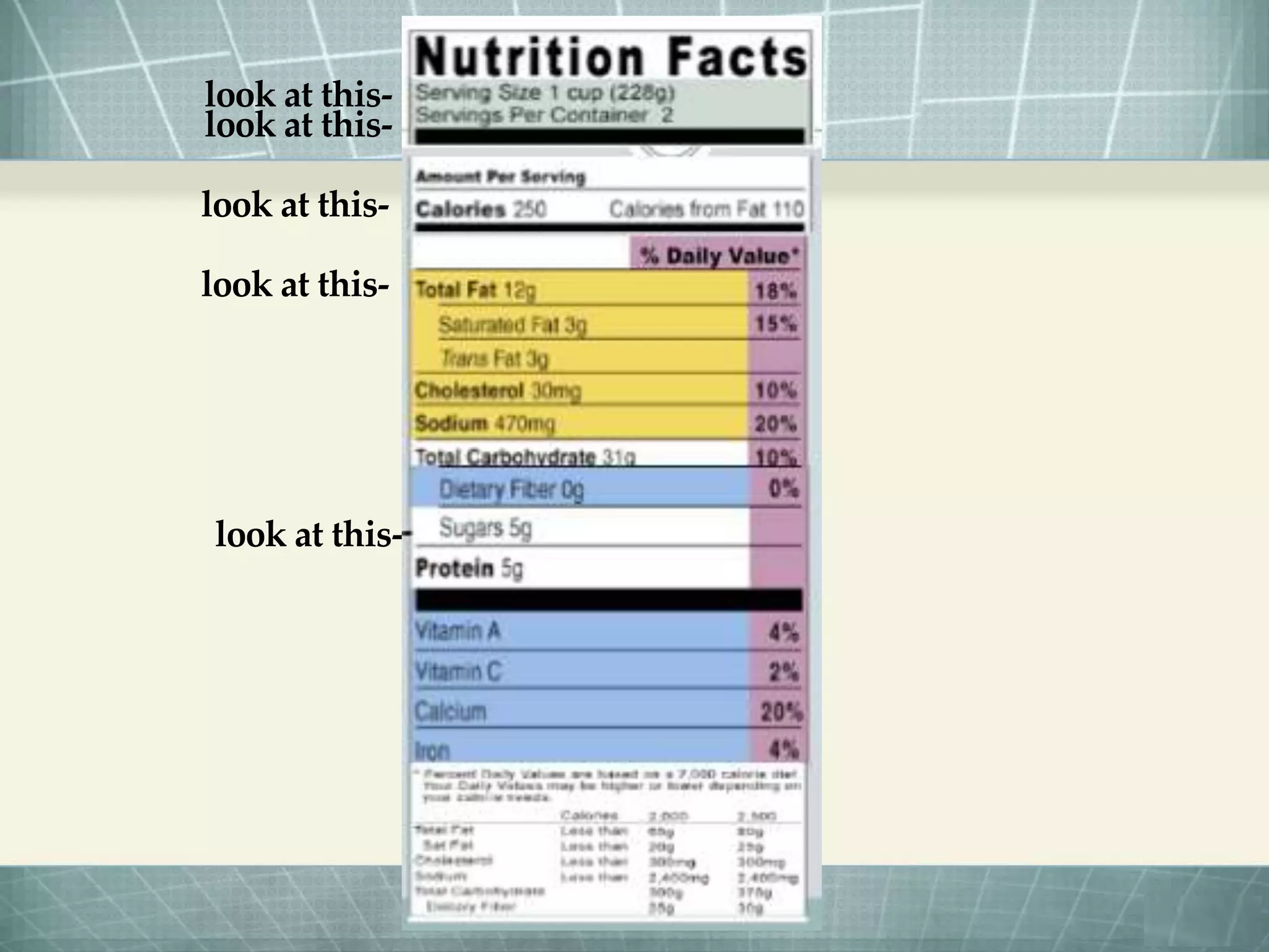 Food Label Reading | PPTX