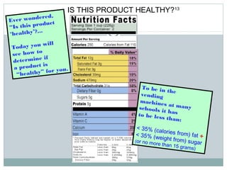 Reading Food Labels | PPT
