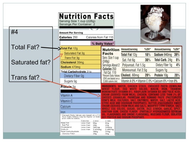 Reading Food Labels | PPT