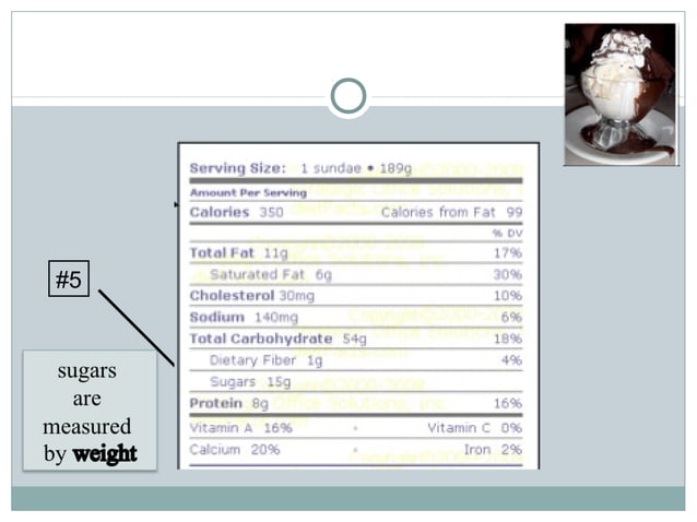 Reading Food Labels | PPT