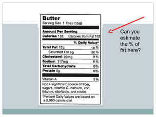Reading Food Labels | PPT