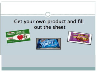 Reading Food Labels | PPT