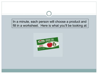 Reading Food Labels | PPT