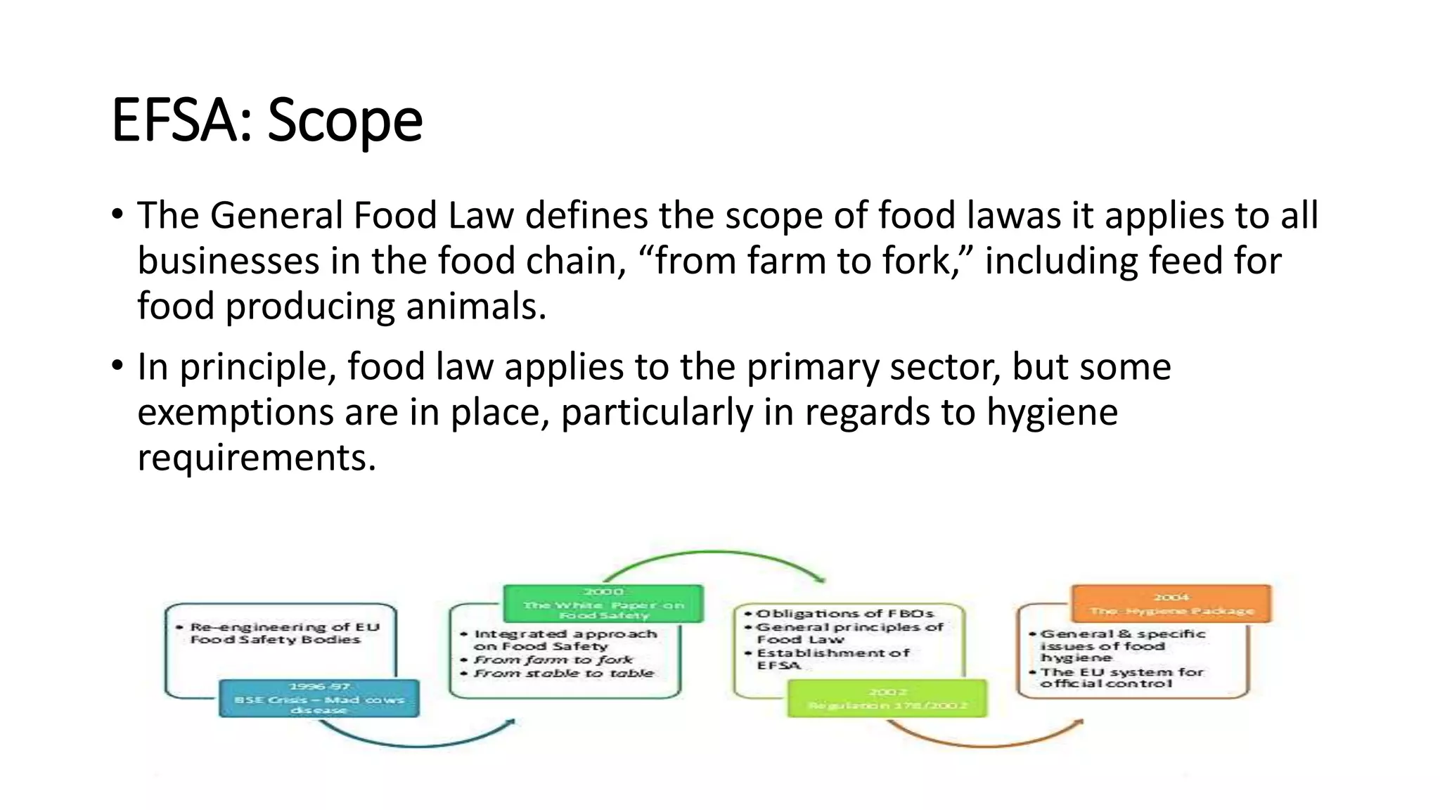 Food laws and policies in european union | PDF