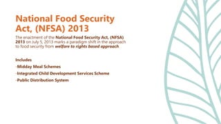 Food Management 1 (1).pptx