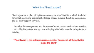 FOOD MANUFACTURING LAYOUT AND DESIGN.pptx