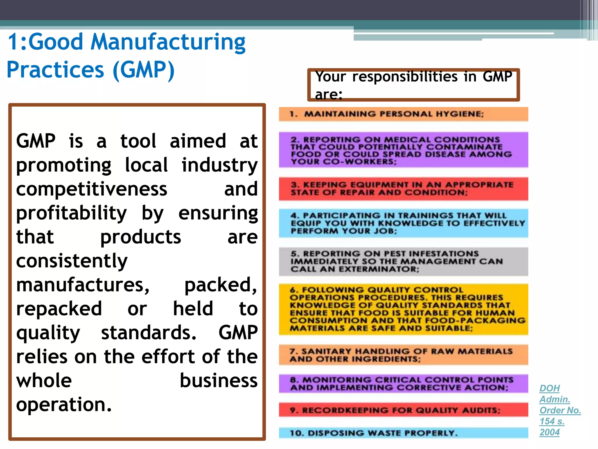 Food Manufacturing Practices | PPTX