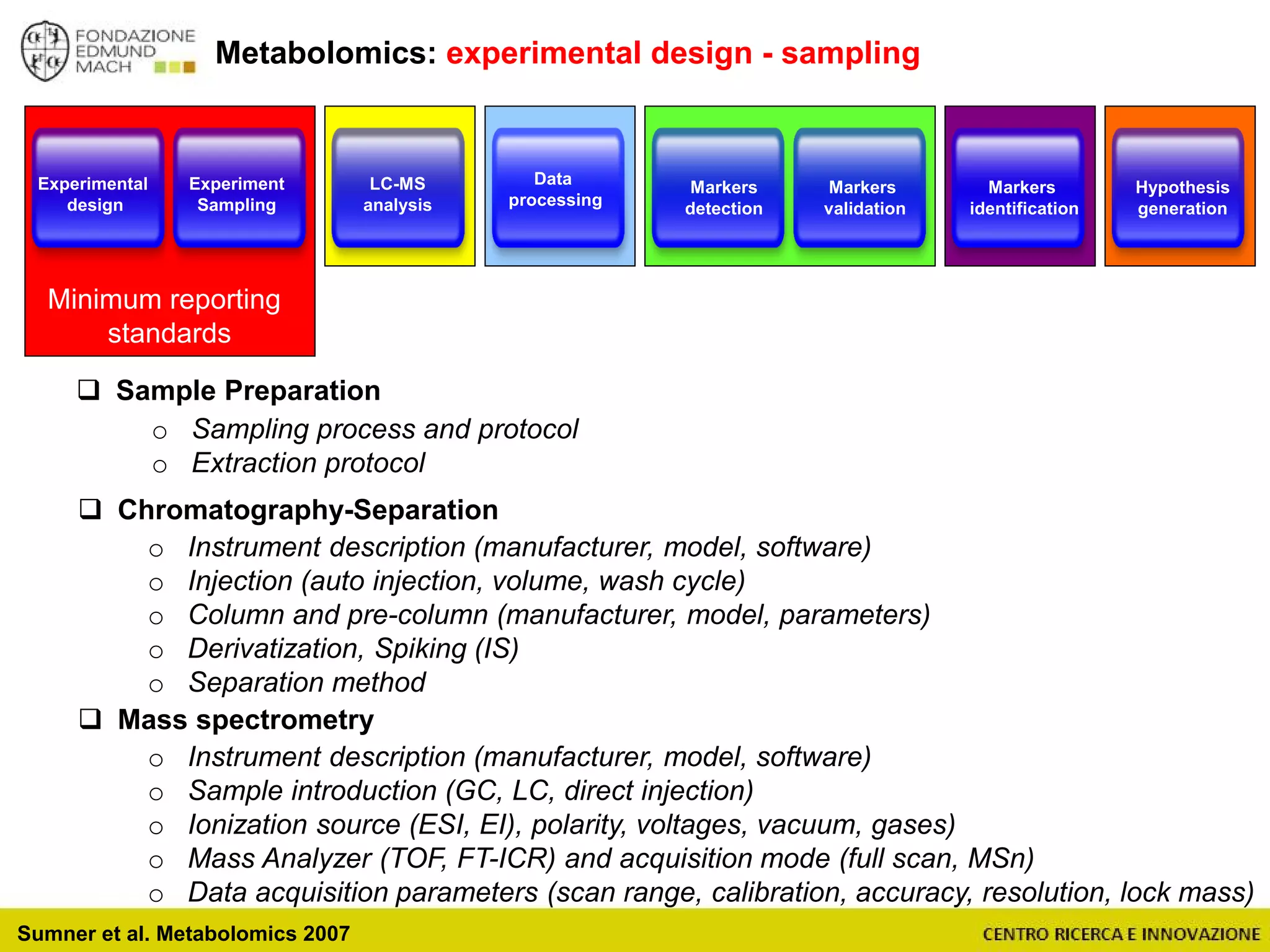 Food metabolomics Arapitsas 2017 | PPT