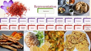 Food Metaphors and Discourse of Culture | PDF | World Cuisines | Food ...