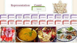 Food Metaphors and Discourse of Culture | PDF | World Cuisines | Food ...