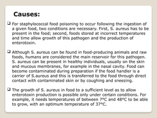 Staphylococcal species food intoxication.pptx
