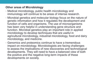 MICROBIOLOGY QUICK LEARN Food Microbiology Introduction and Development ...