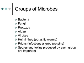 food micro 1.ppt