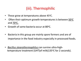 Food microbiology | PPTX