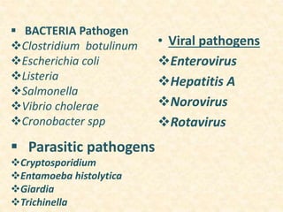 FOOD MICROBIOLOGY.pptx