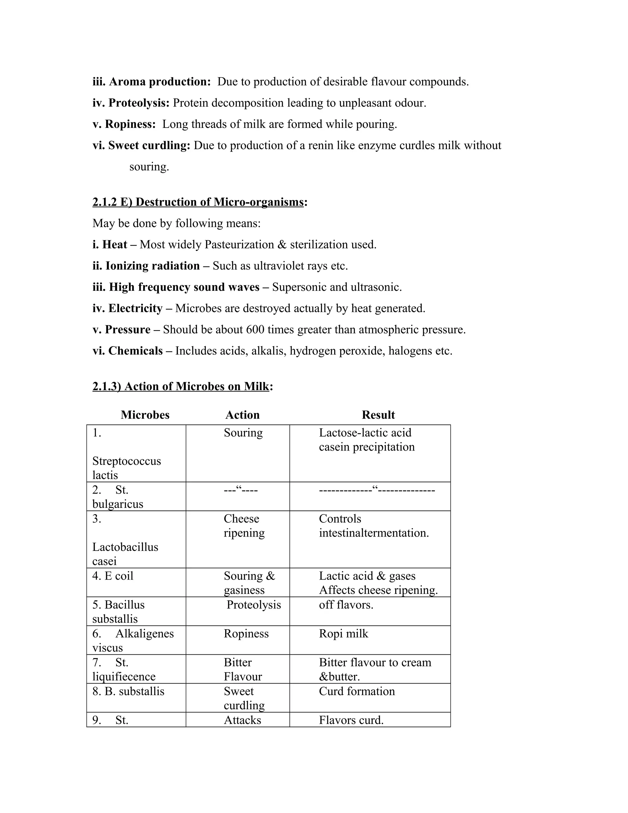 Food microbiology notes | DOC