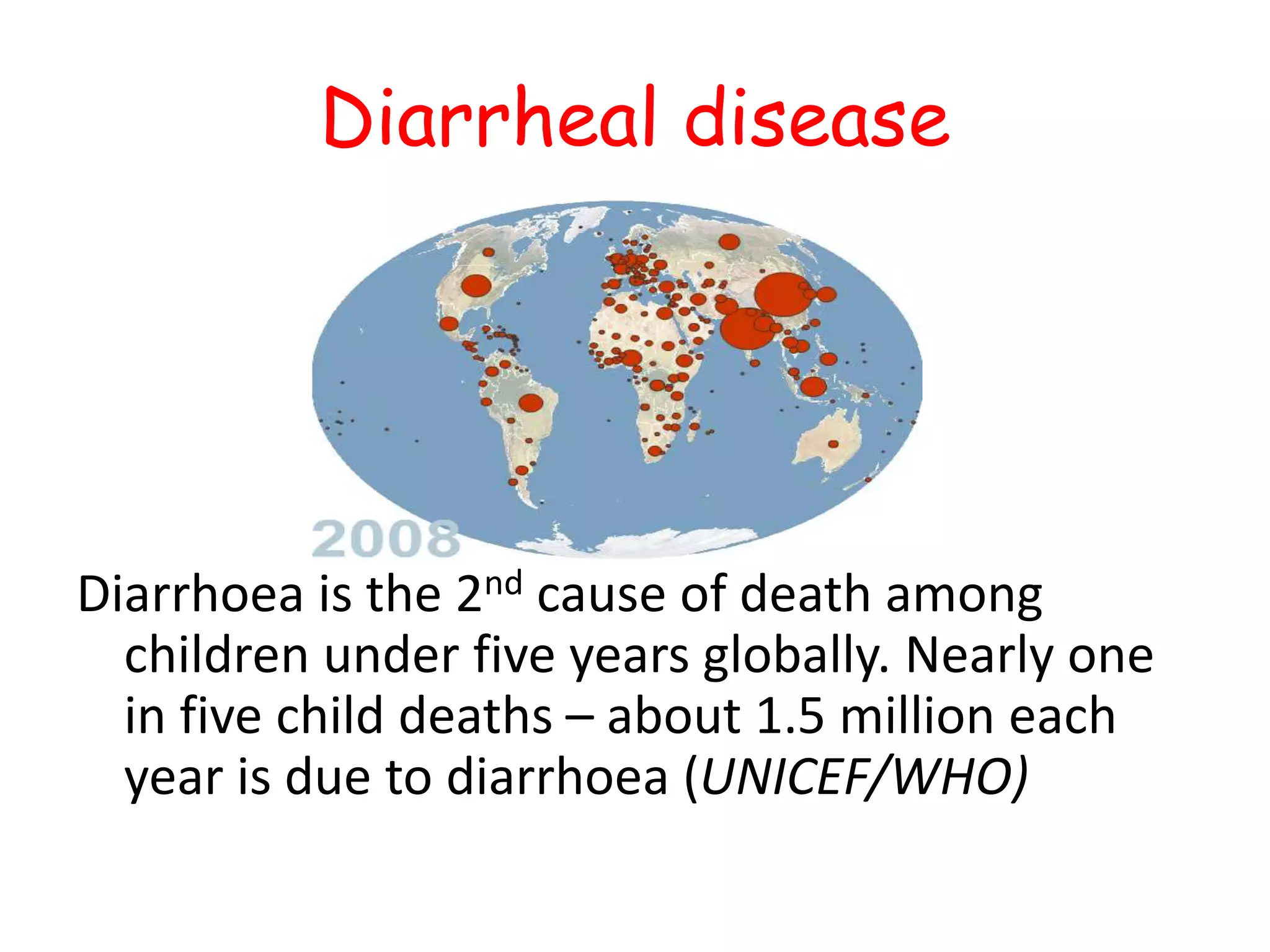 Food microbiology .ppt