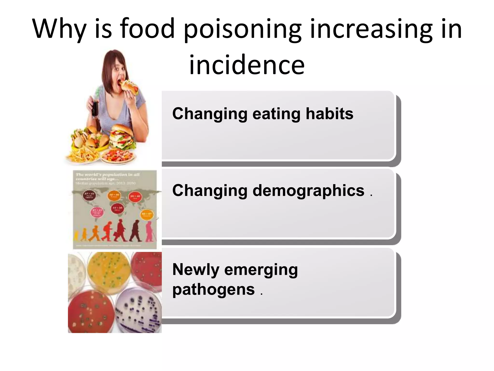 Food microbiology .ppt