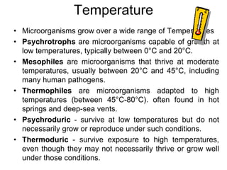 Food Microbiology, food poisoning and food born diseases notes | PPT
