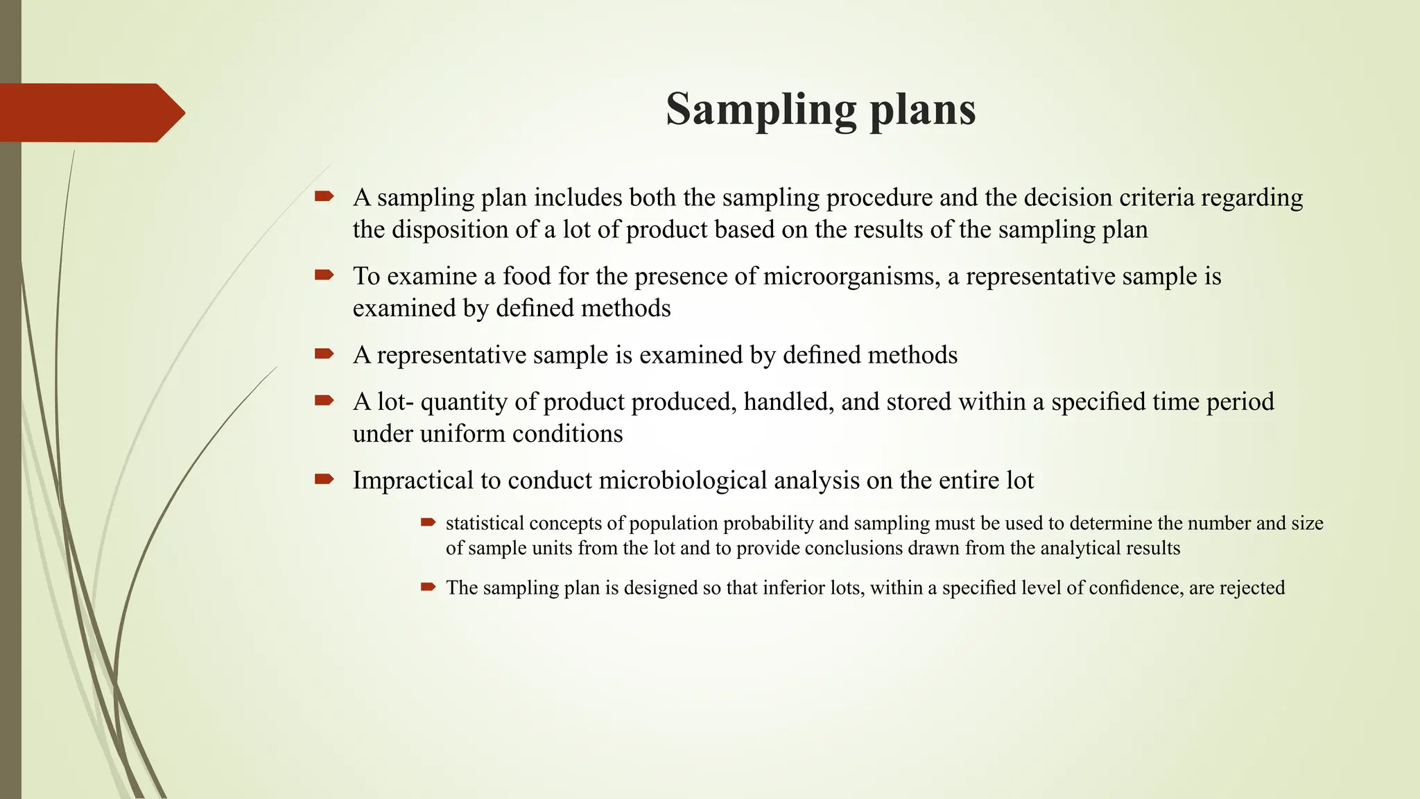INDICATOR MICROORGANISMS in food microbi | PPTX