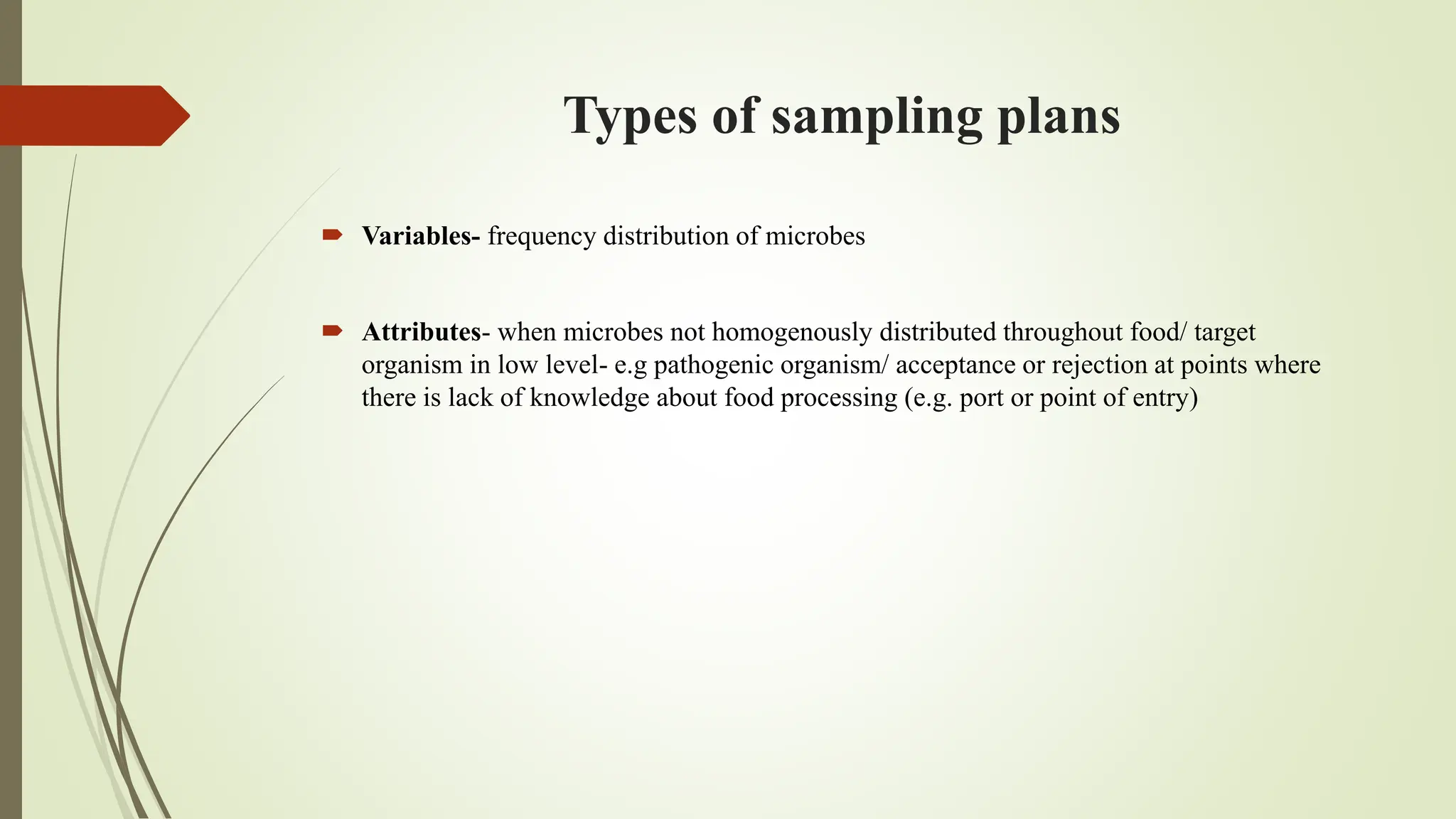 INDICATOR MICROORGANISMS in food microbi | PPTX